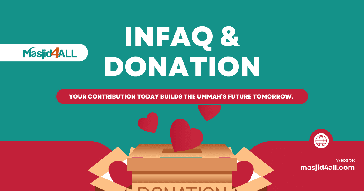 Global Masjid Community - Donate/Infaq